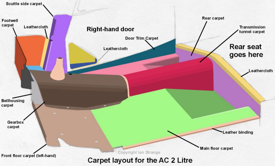 AC 2 LITRE SALOON - Component Data (Carpets)